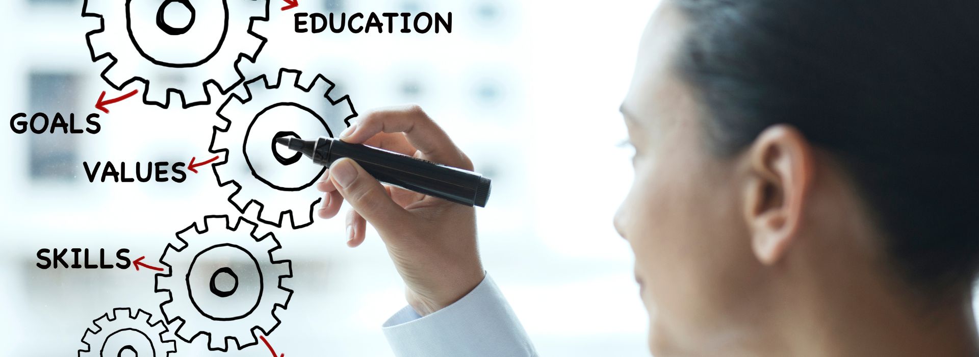 The Rewards of a STEM Career | STEM Focused Tutoring